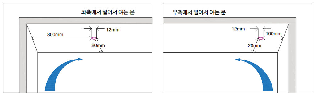 Me3000 미성이앤씨 방화문자동폐쇄장치창문자동폐쇄장치비상문자동개폐장치도어클로저